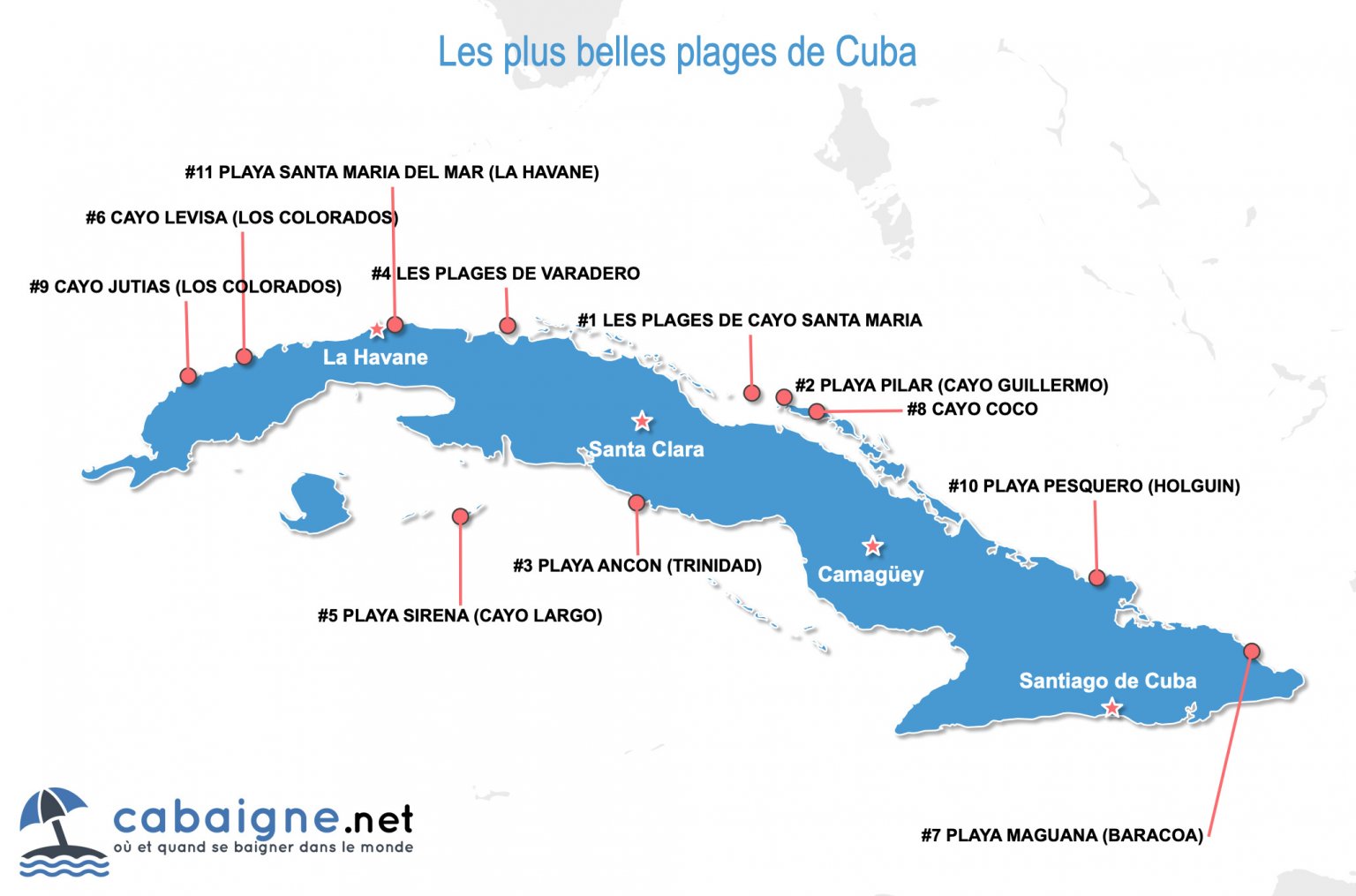 Top 11 des plus belles Plages de Cuba (avec Carte et Photos)